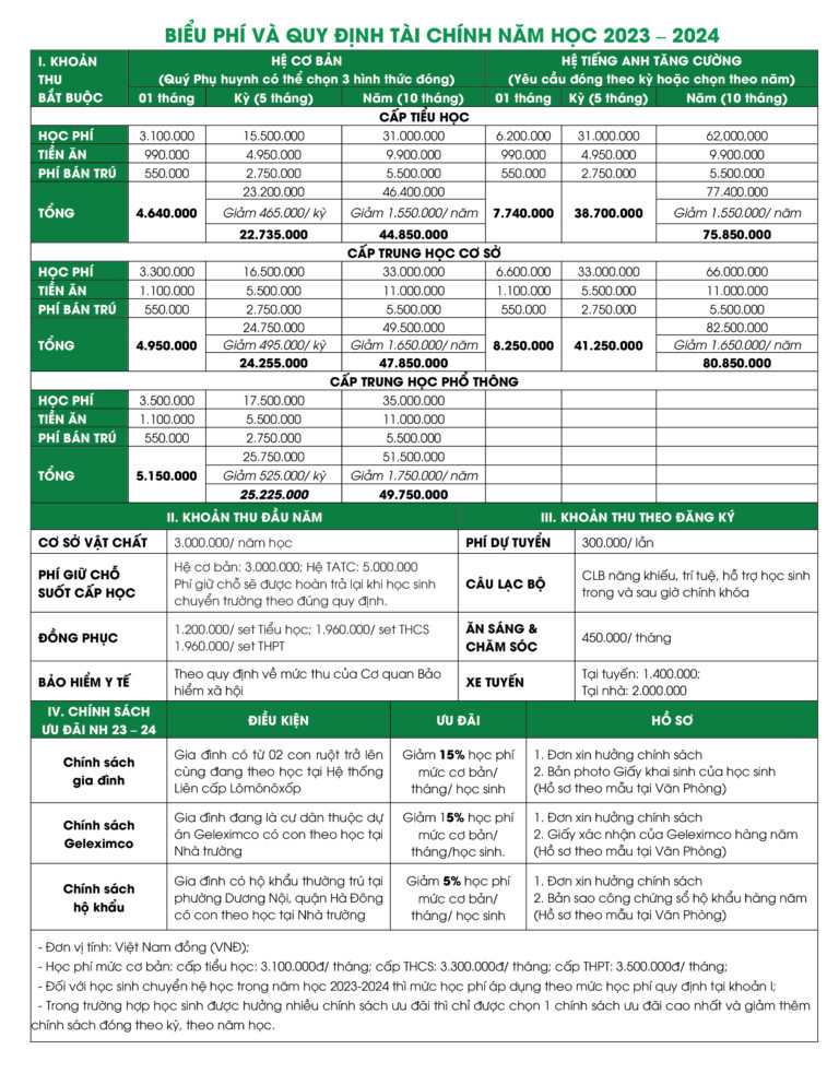 BIỂU PHÍ VÀ QUY ĐỊNH TÀI CHÍNH NĂM HỌC 2023 – 2024 TRƯỜNG LIÊN CẤP LÔMÔNÔXỐP TÂY HÀ NỘI - Hệ ...