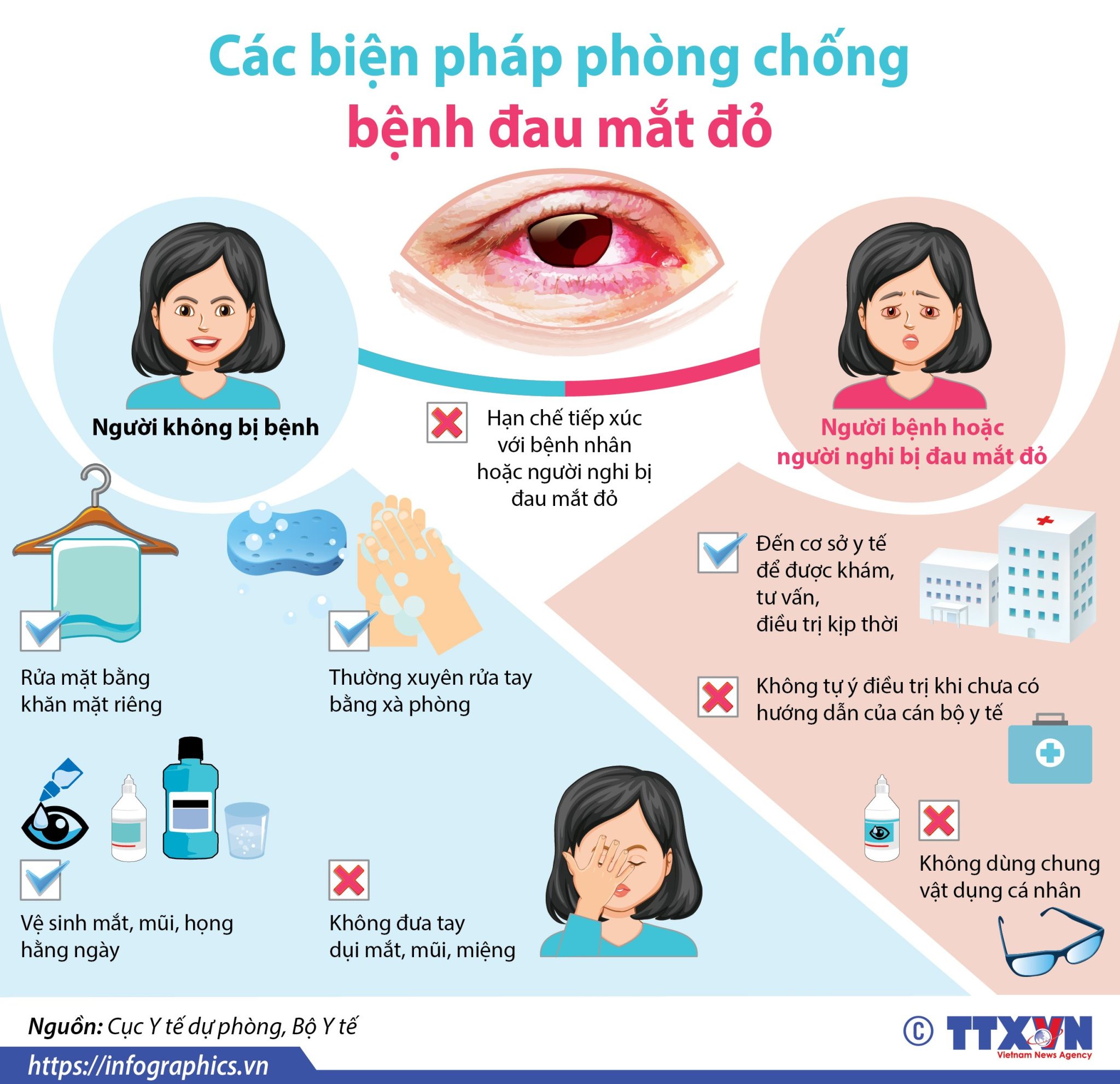 TUYÊN TRUYỀN PHÒNG CHỐNG BỆNH “ ĐAU MẮT ĐỎ ” - Hệ thống Liên cấp Lômônôxốp